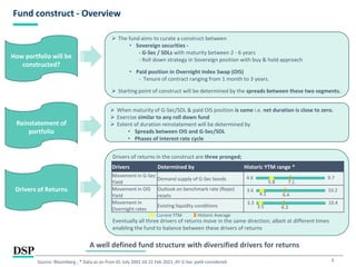Dsp floater fund nfo presentation | PDF