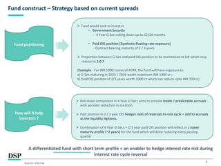 Dsp floater fund nfo presentation | PDF