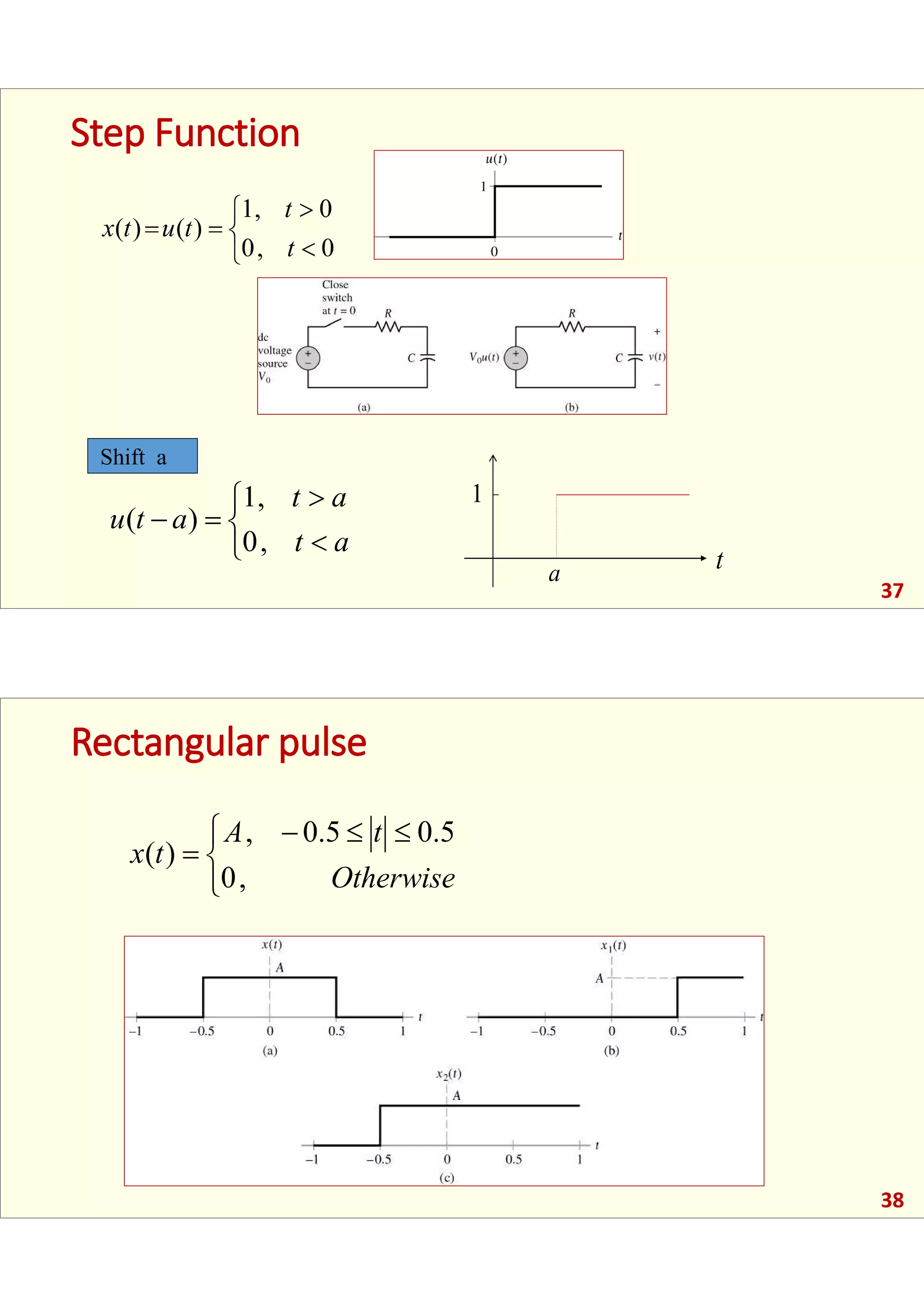 Dsp foehu lec 01 - signals and systems | PDF | Computer Networking | Computing