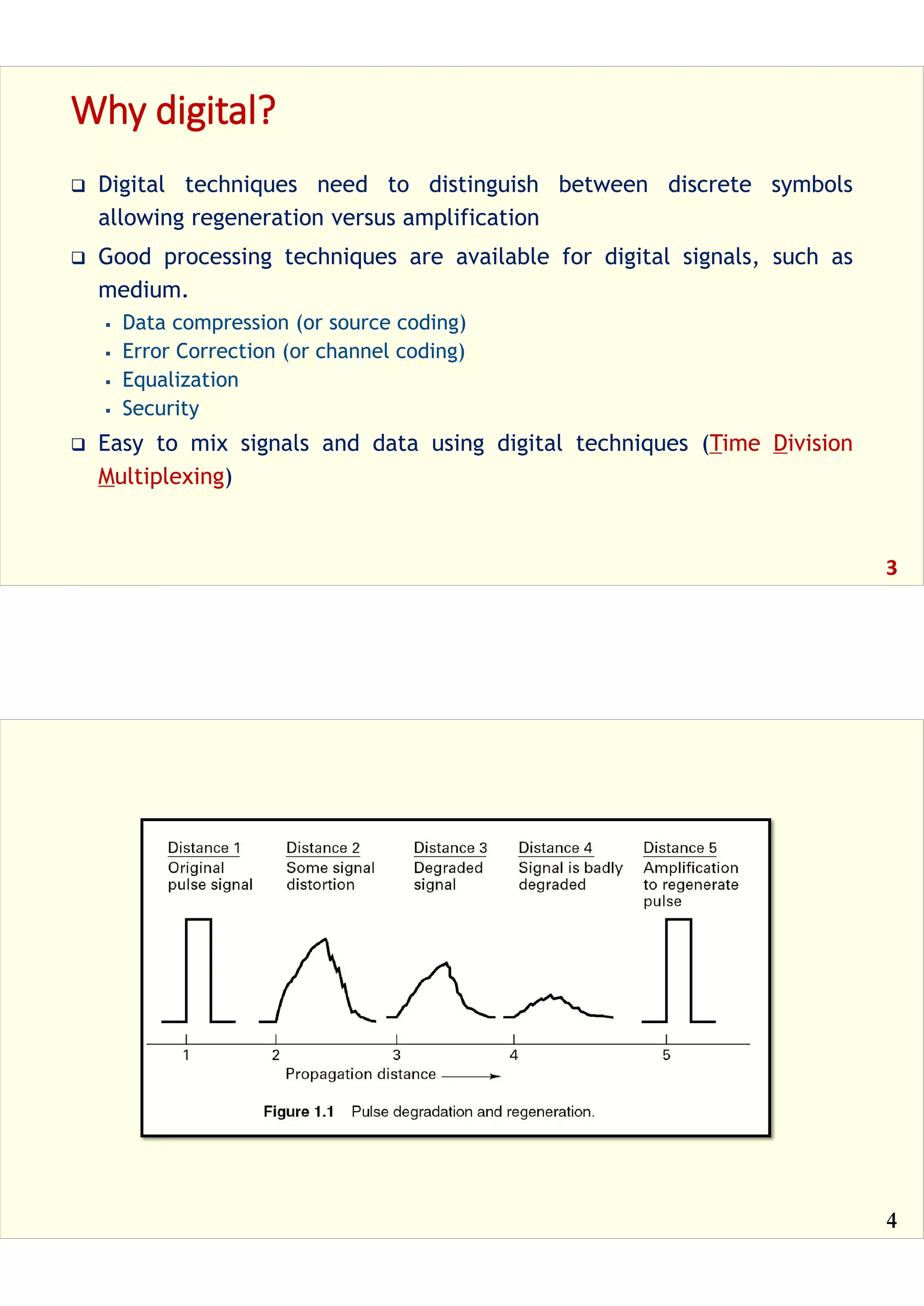 DSP_FOEHU - Lec 03 - Sampling of Continuous Time Signals | PDF