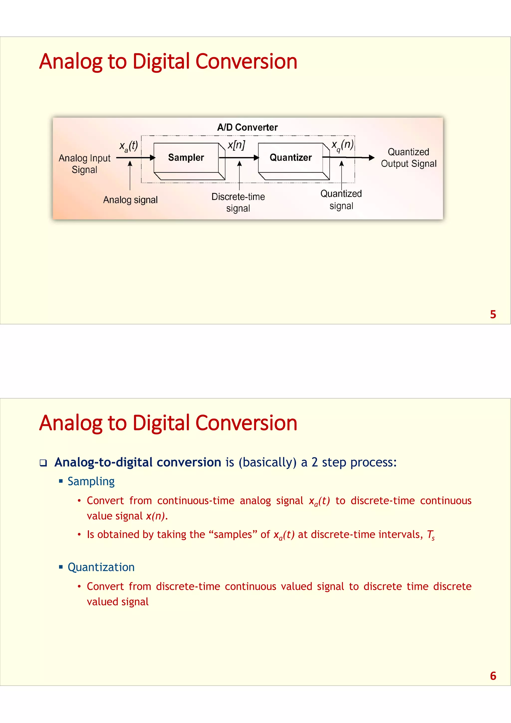 DSP_FOEHU - Lec 03 - Sampling of Continuous Time Signals | PDF