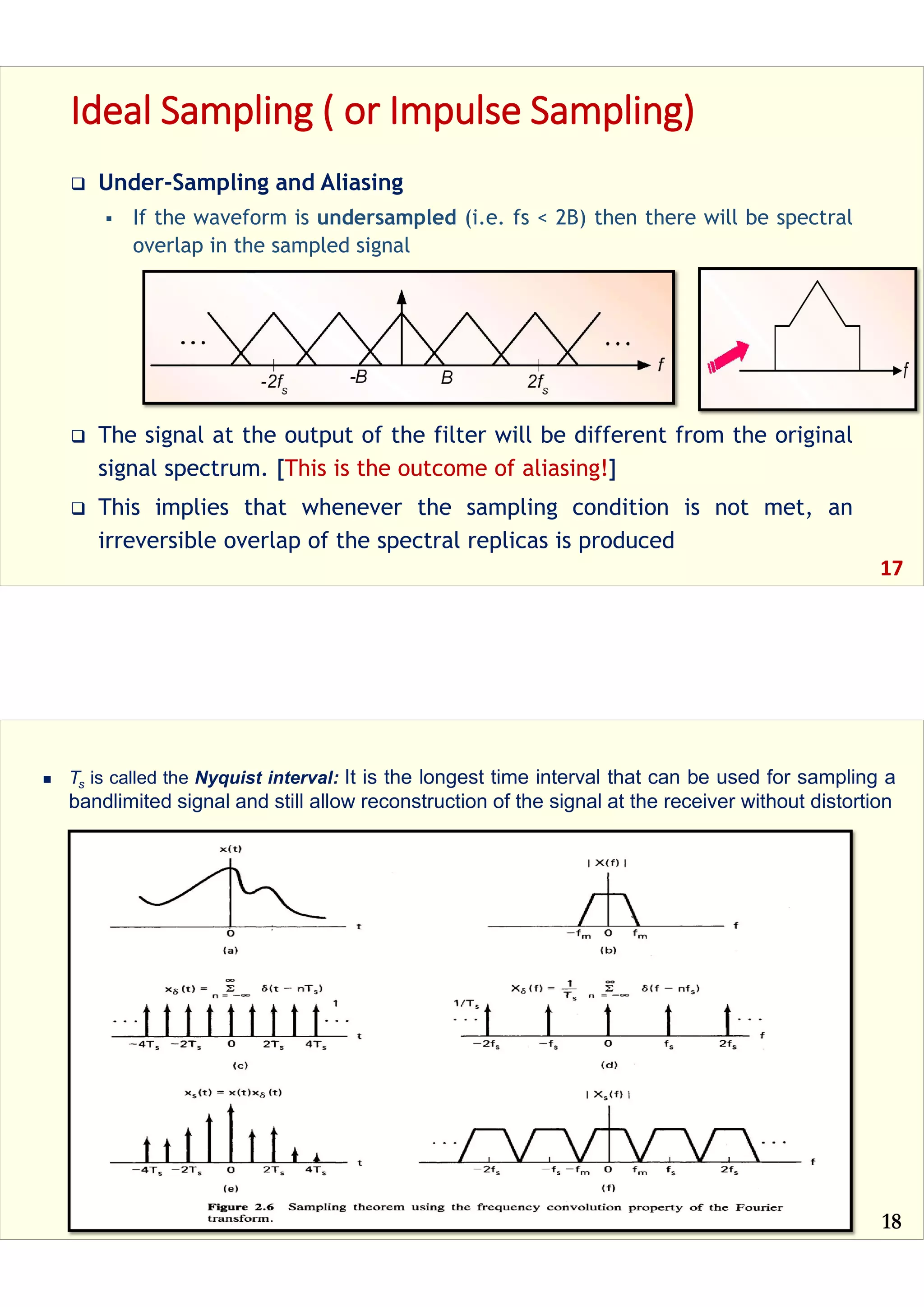 DSP_FOEHU - Lec 03 - Sampling of Continuous Time Signals | PDF