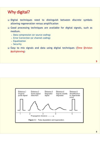 DSP_FOEHU - Lec 03 - Sampling of Continuous Time Signals | PDF