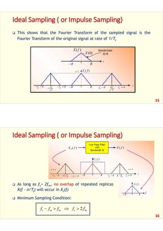 DSP_FOEHU - Lec 03 - Sampling of Continuous Time Signals | PDF