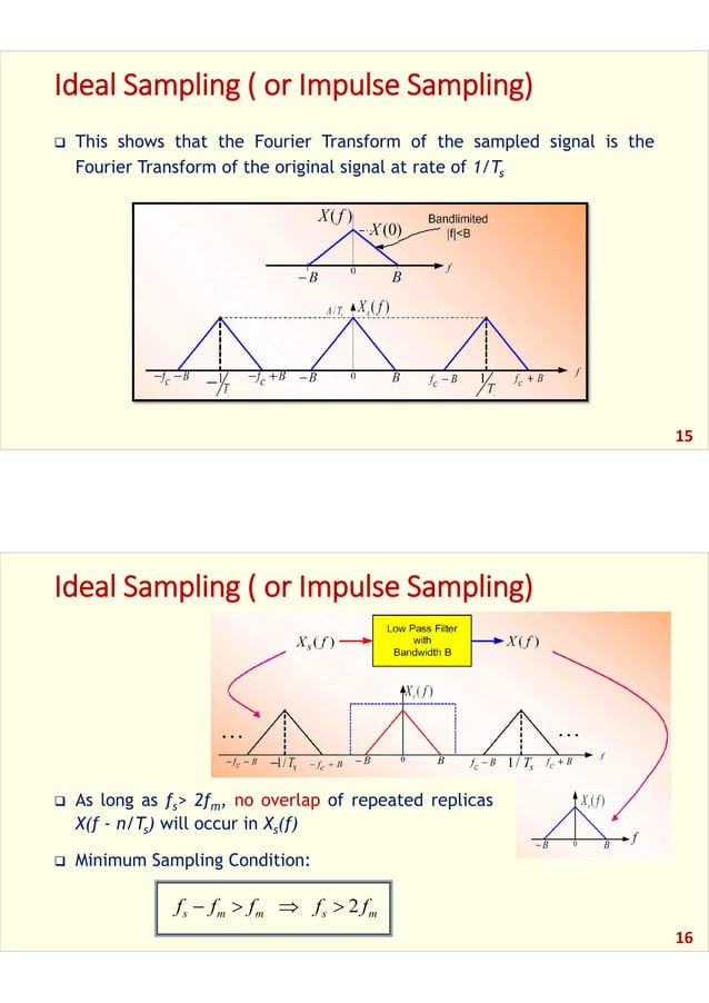 DSP_FOEHU - Lec 03 - Sampling of Continuous Time Signals | PDF