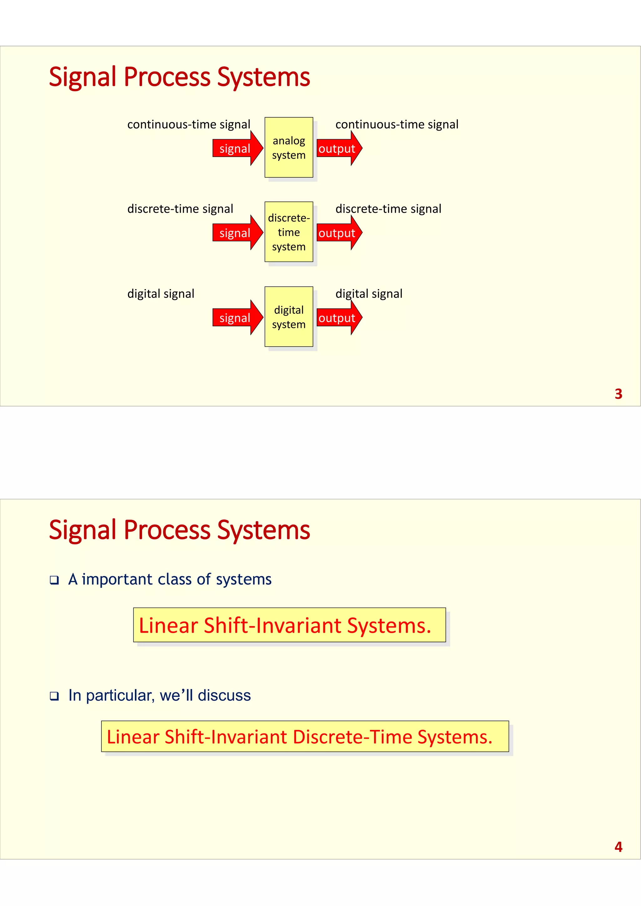 DSP_FOEHU - Lec 04 - Discrete-Time Signals and Systems | PDF