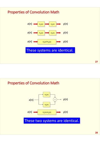 DSP_FOEHU - Lec 04 - Discrete-Time Signals and Systems | PDF