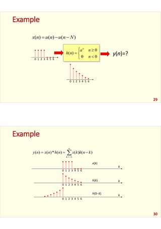 DSP_FOEHU - Lec 04 - Discrete-Time Signals and Systems | PDF
