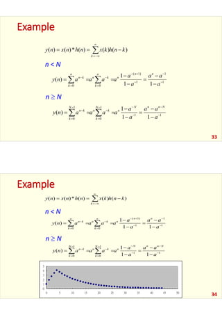 DSP_FOEHU - Lec 04 - Discrete-Time Signals and Systems | PDF