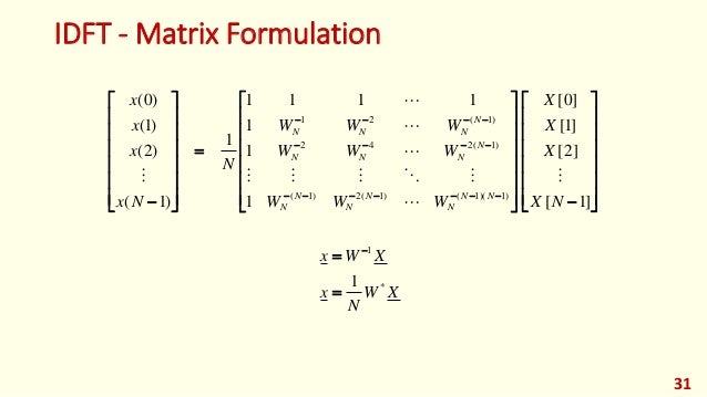 DSP_FOEHU - Lec 08 - The Discrete Fourier Transform