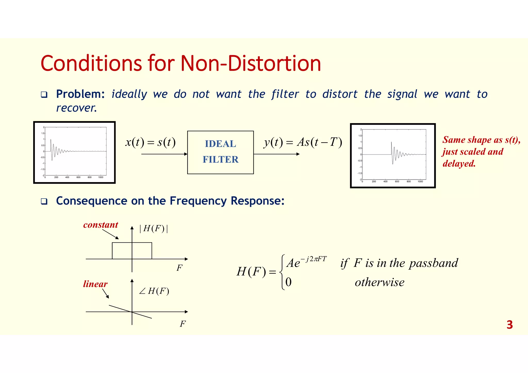 DSP_FOEHU - Lec 10 - FIR Filter Design | PDF