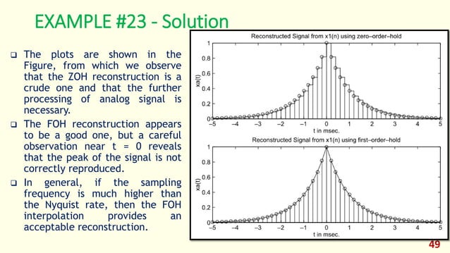DSP_FOEHU - MATLAB 02 - The Discrete-time Fourier Analysis | PPT