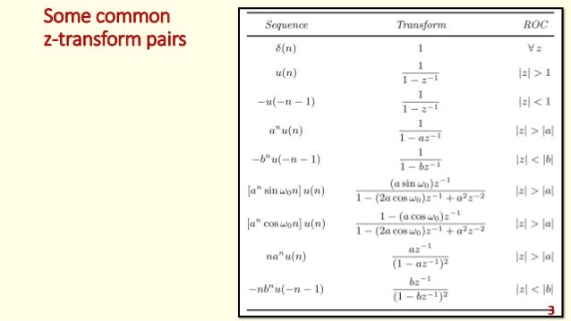 Dspfoehu Matlab 03 The Z Transform