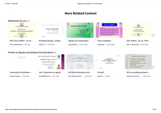 DSP formula sheet.pdf | Coupons and Discounts | Shopping