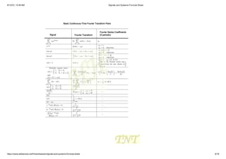 DSP formula sheet.pdf