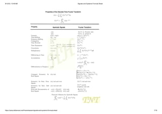 DSP formula sheet.pdf | Coupons and Discounts | Shopping