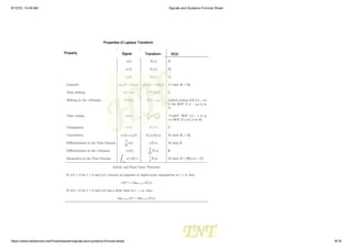 DSP formula sheet.pdf