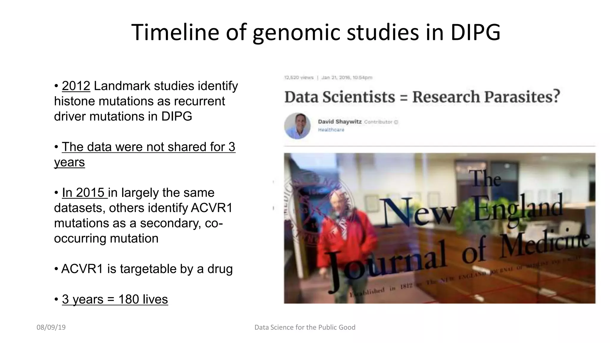 What Does Responsible Data Science Mean? | PPT