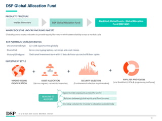 DSP Global Allocation Fund | PPT