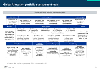 DSP Global Allocation Fund | PDF