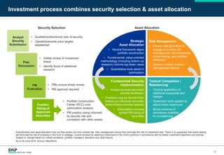 DSP Global Allocation Fund | PDF
