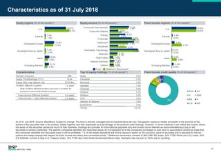 DSP Global Allocation Fund | PDF