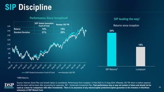 DSP Global Innovation Fund of Fund - PPT | PDF