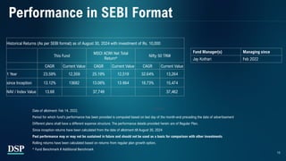 DSP Global Innovation Fund of Fund - PPT | PDF