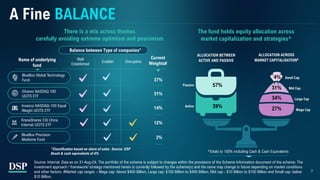 DSP Global Innovation Fund of Fund - PPT | PDF
