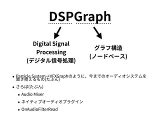 DSPGraphを試してみた話 | PPT