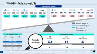 DSP Healthcare Fund | PDF