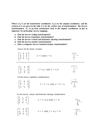 The Digital Image Processing Q@A | DOCX