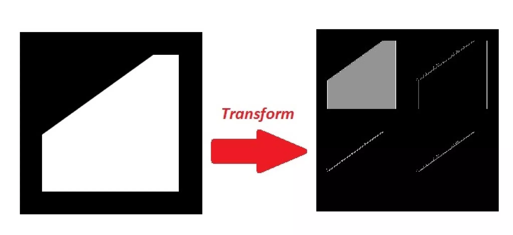 DSP image processing preview image | PPT