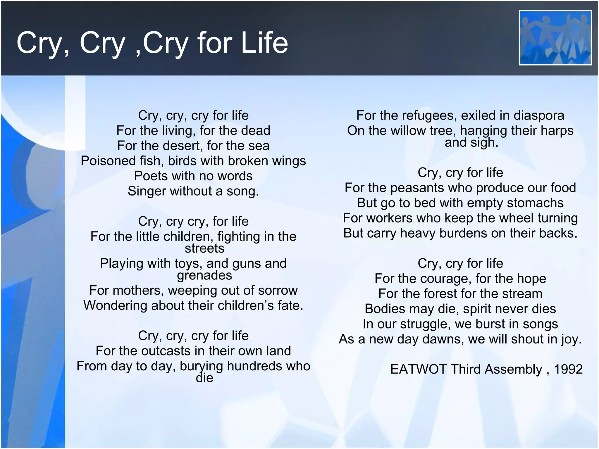 Spirituality and Social Transformation | PPT
