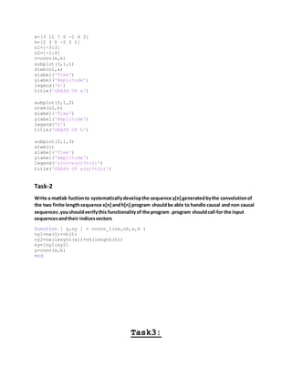 DSP LAB COMPLETE CODES.docx