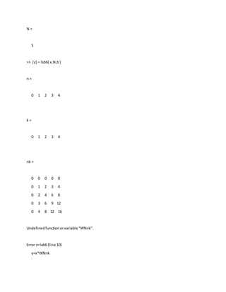 DSP LAB COMPLETE CODES.docx