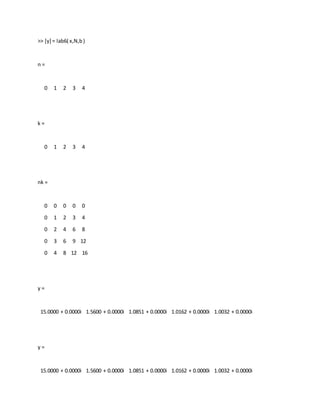 DSP LAB COMPLETE CODES.docx