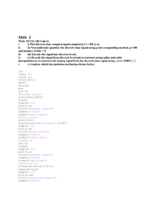 DSP LAB COMPLETE CODES.docx