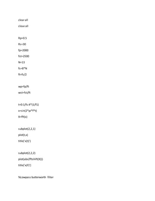 DSP LAB COMPLETE CODES.docx