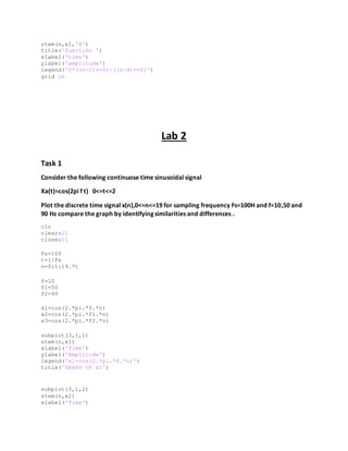 DSP LAB COMPLETE CODES.docx