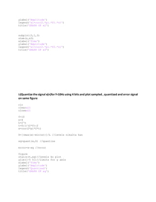 DSP LAB COMPLETE CODES.docx