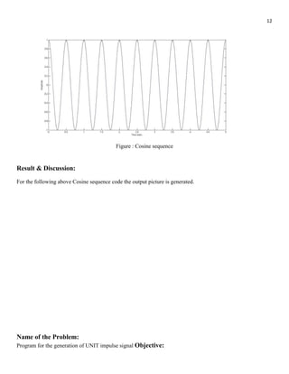 Digital signal Processing all matlab code with Lab report | PDF