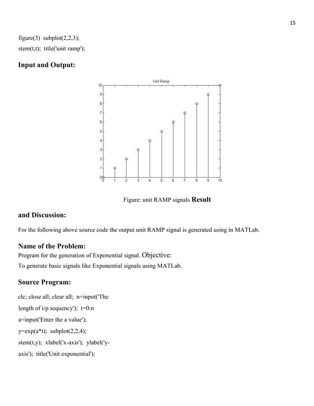 Digital signal Processing all matlab code with Lab report | PDF
