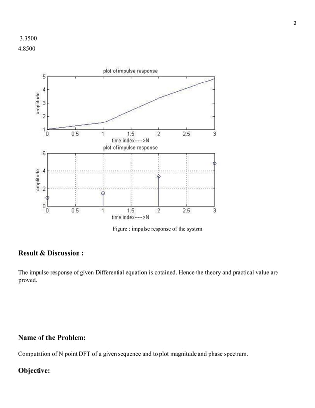 Digital signal Processing all matlab code with Lab report | PDF