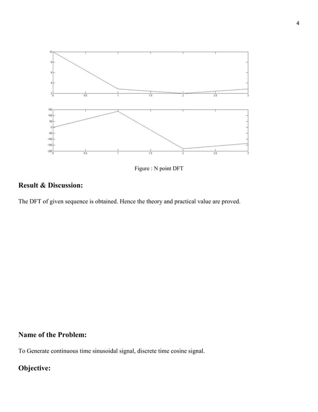 Digital signal Processing all matlab code with Lab report | PDF