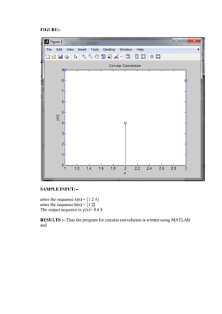 Dsp lab manual | PDF