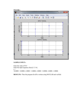 Dsp lab manual | PDF