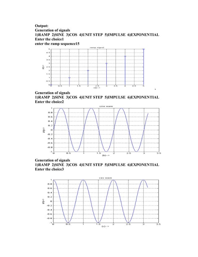 DSP lab manual | PDF