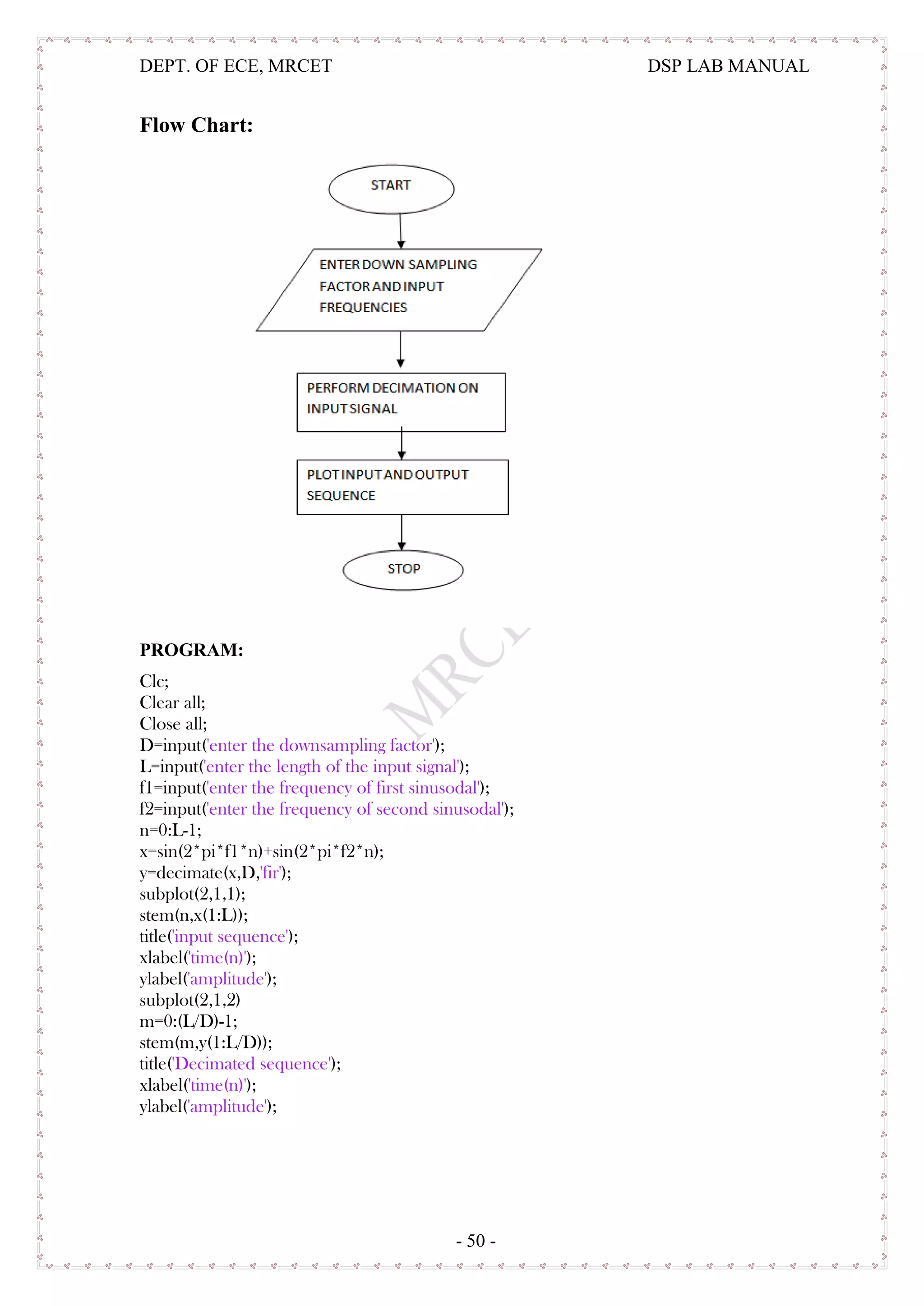 Dsp lab manual | PDF