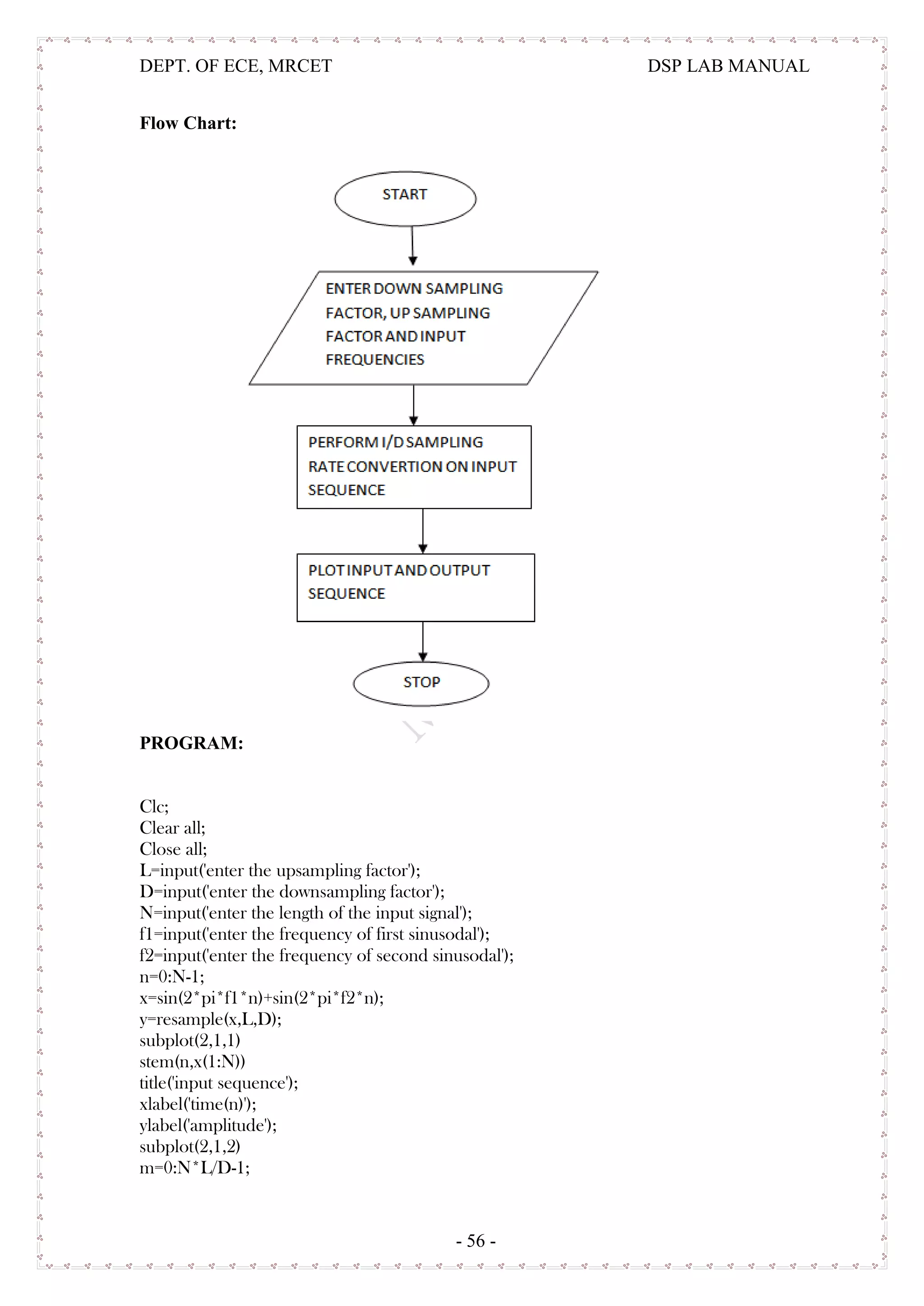 Dsp lab manual | PDF